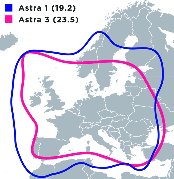 Snipe Pro Max - Pagina 2 - camperforum.nl
